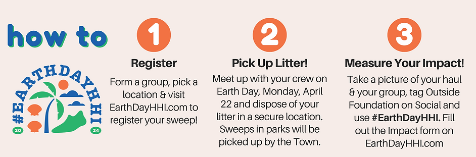 Earth Day Island-Wide Litter Sweep - Hilton Head Island, SC ...